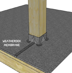 How to install Vinyl Decking Membrane | Weatherdek